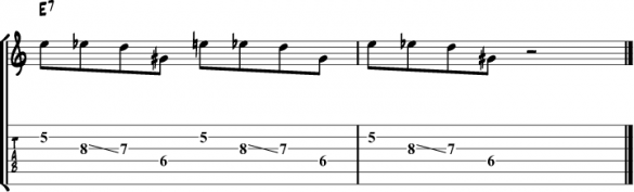 25 Jazz Guitar Patterns