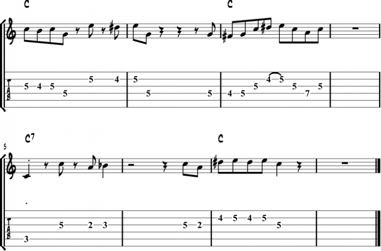 Charlie Parker for Guitar - Licks, Patterns, and Clichés