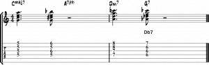 Tritone Chord Substitution For Jazz Guitar