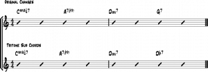 Tritone Chord Substitution For Jazz Guitar