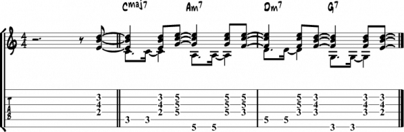 10 Latin Jazz Guitar Rhythms - Bossa Nova, Samba & Salsa