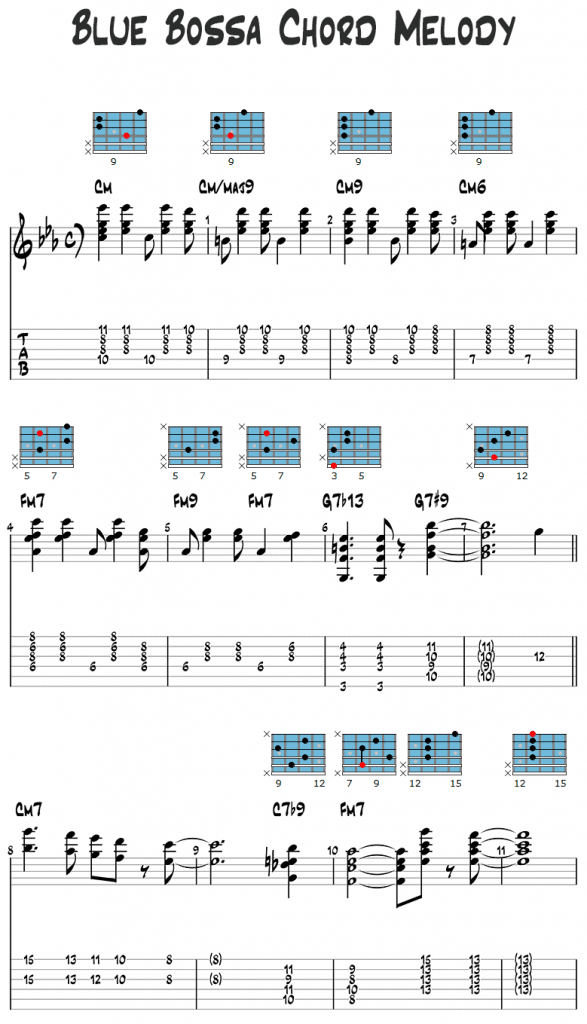 Blue Bossa Guitar Lesson – Melody and Solo (Video/Tabs)