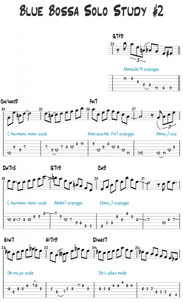 Blue Bossa Guitar Lesson – Melody and Solo (Video/Tabs)