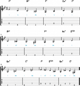 Walking Bass Lines for Jazz Guitar (Jazz Blues in F)