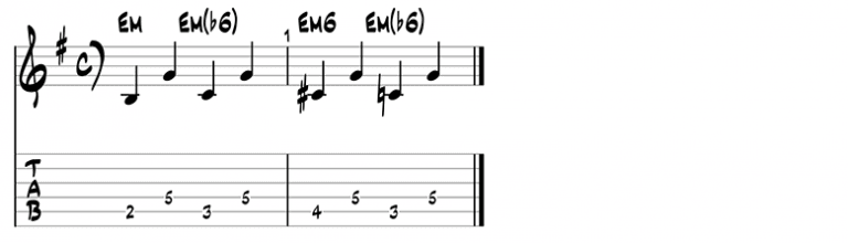 The James Bond Theme For Guitar (TAB) | The Spy Chord