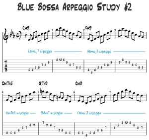 Blue Bossa Guitar Lesson – Melody and Solo (Video/Tabs)
