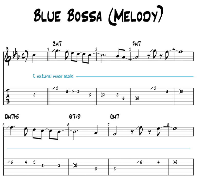 Blue Bossa Guitar Lesson – Melody and Solo (Video/Tabs)