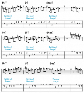 Jazz Blues Guitar Patterns - Soloing Over a Jazz Blues in F