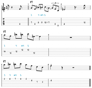 Jazz Blues Guitar Patterns - Soloing Over a Jazz Blues in F