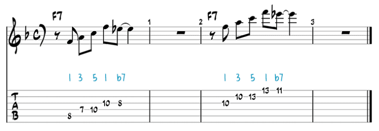Jazz Blues Guitar Patterns - Soloing Over a Jazz Blues in F