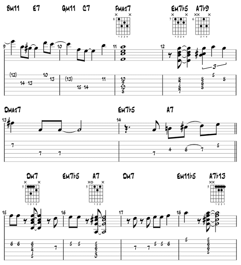 Alone Together - Easy Jazz Guitar Melody (With Chords)