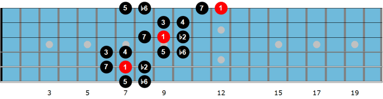 Nardis (Miles Davis) - Chord Melody & Jazz Guitar Solo