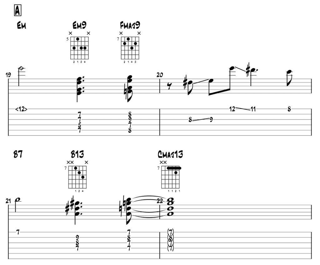 Nardis (Miles Davis) - Chord Melody & Jazz Guitar Solo