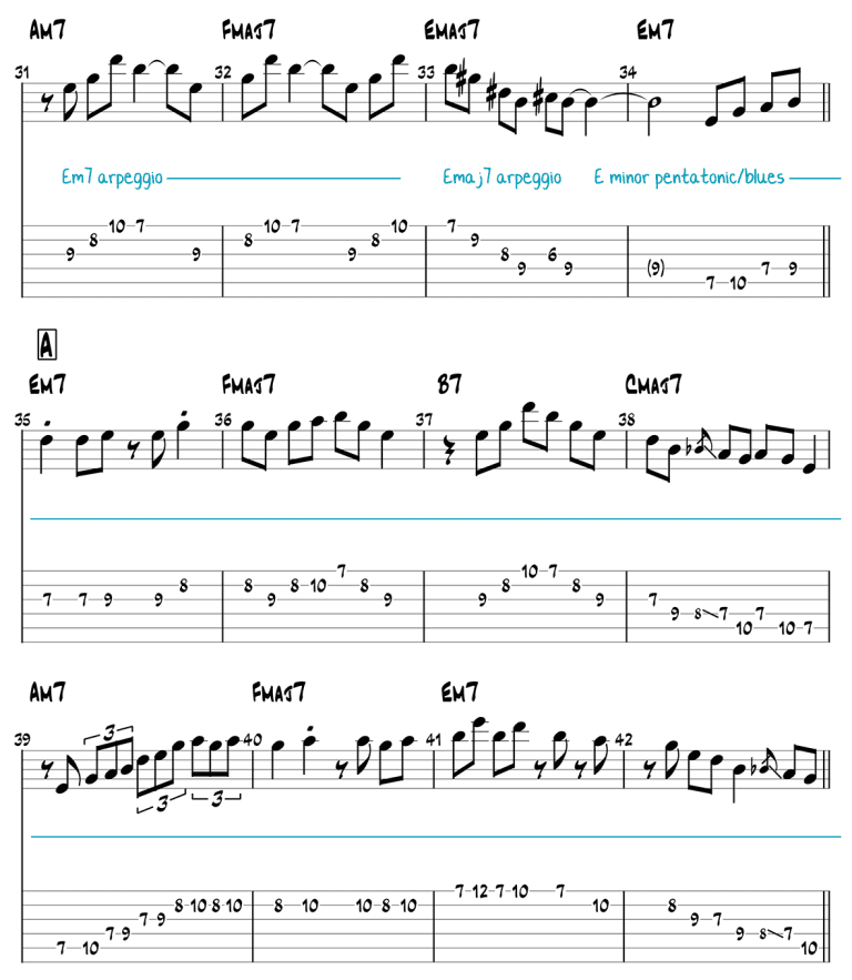Nardis (Miles Davis) - Chord Melody & Jazz Guitar Solo