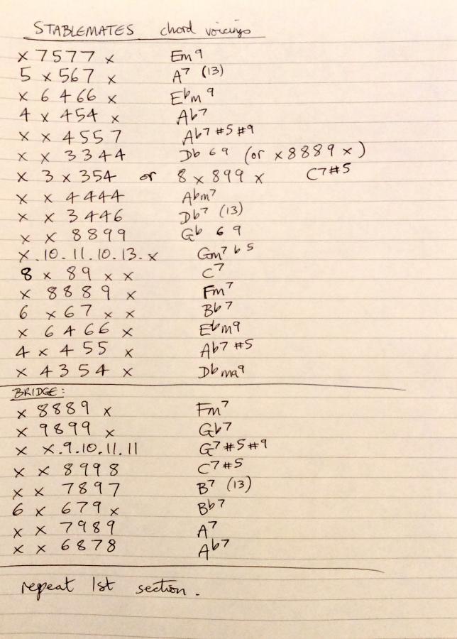 Balancing Chords with Melody - Stablemates example