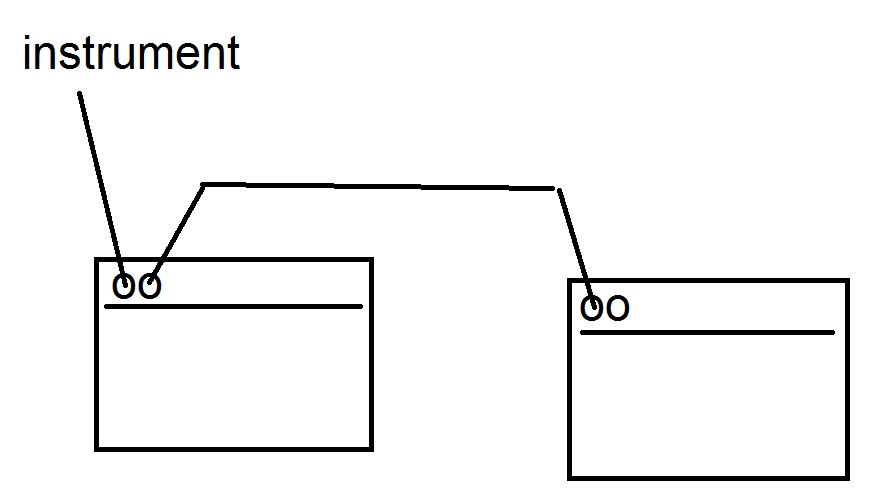 Can I use DI out into another amp?