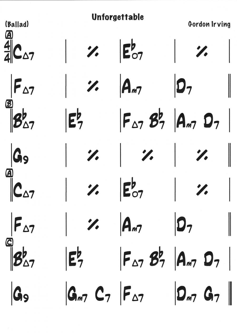 Unforgettable Guitar Chords