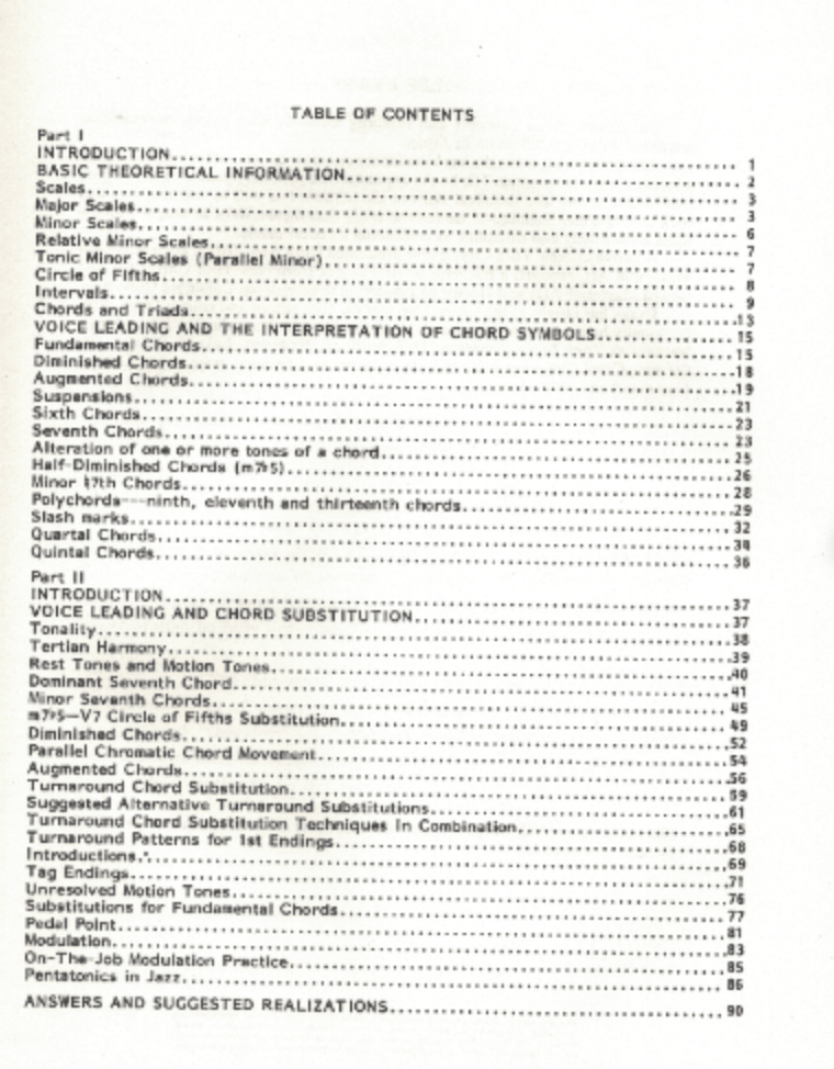 Intro to theory book?