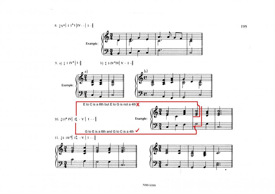 What do these symbols mean? (From Modus Vetus book)