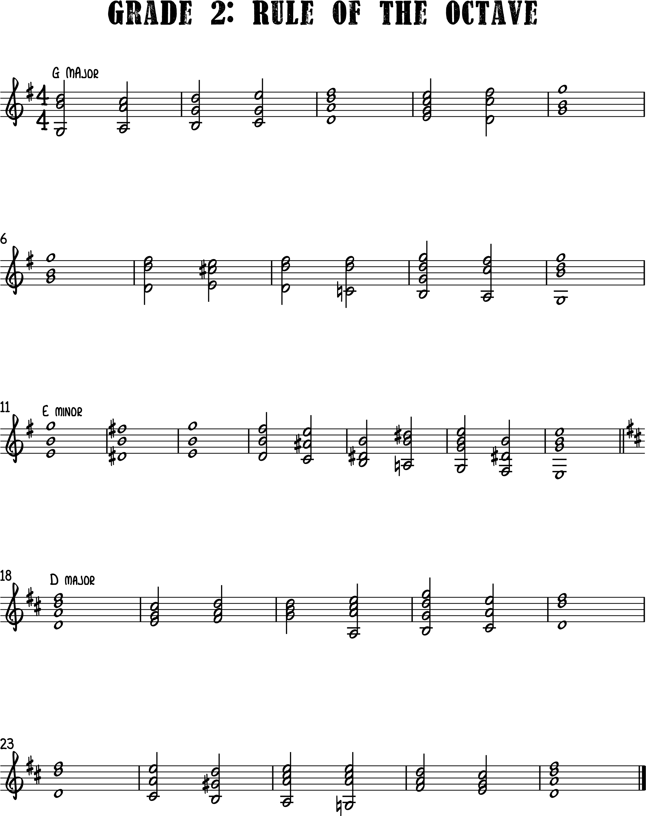 Music theory is classist, but Schenker's cool