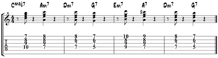 Bill W Brazil Blog Jazz Chord Progressions bill-w-brazil-blog-jazz-chord-progressions